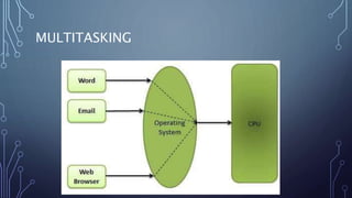 Operating system concepts | PPTX