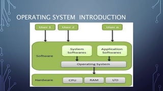 Operating system concepts | PPTX | Operating Systems | Computer Software and Applications