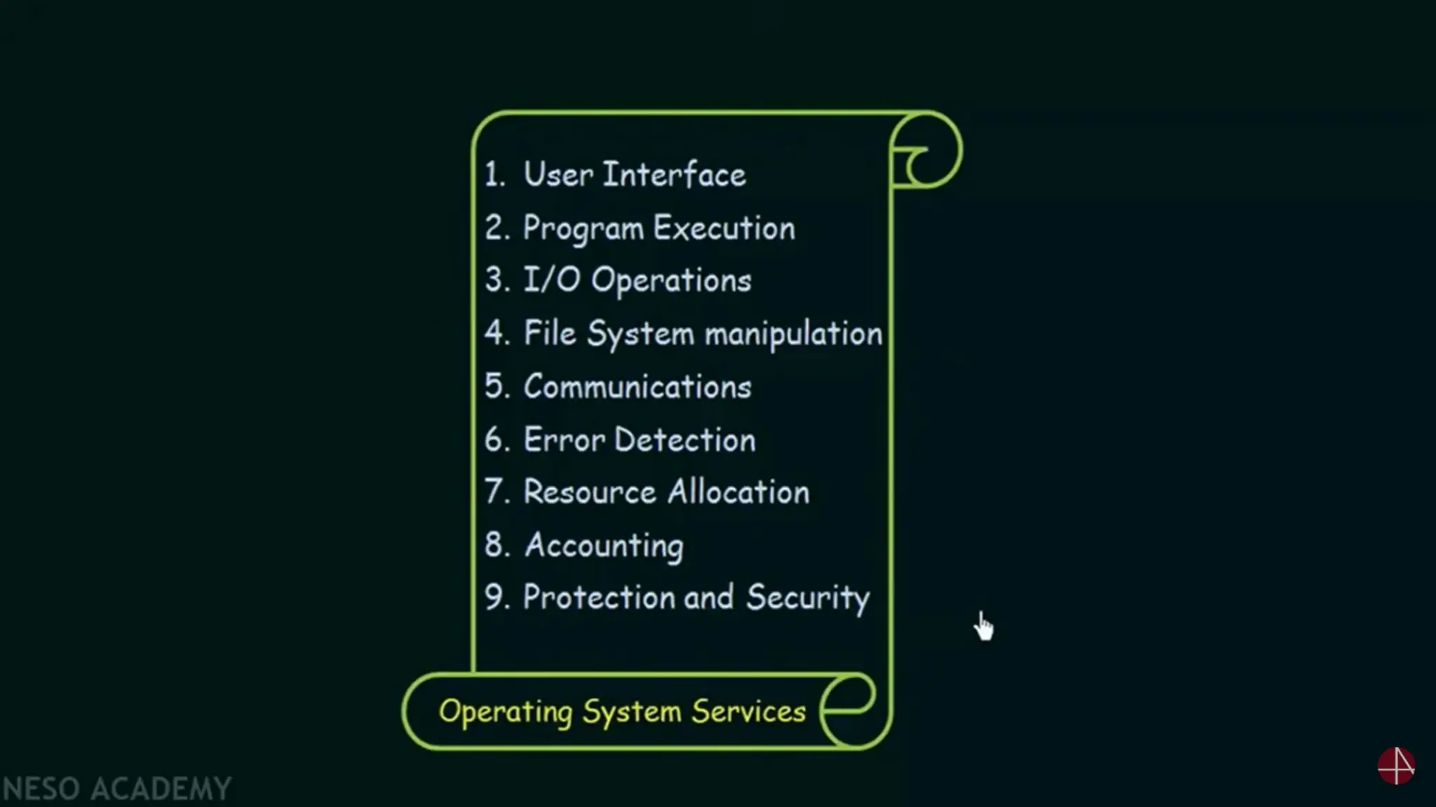 Operating system concepts overview .pptx