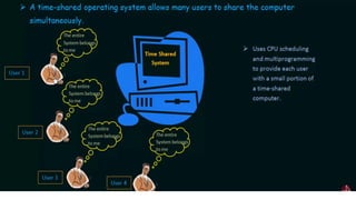 Operating system concepts overview .pptx