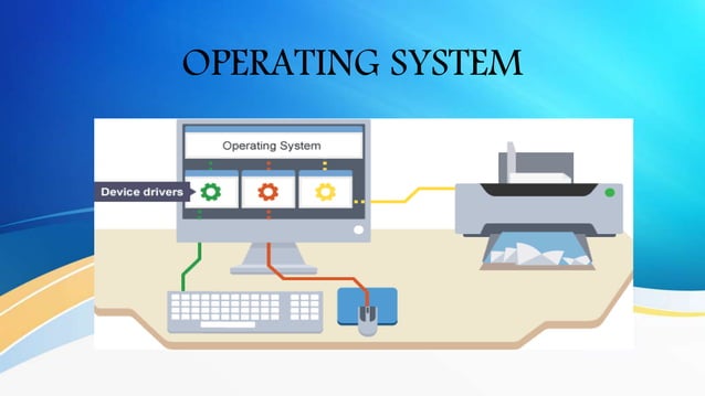 Operating System DOS and Windows | PPTX