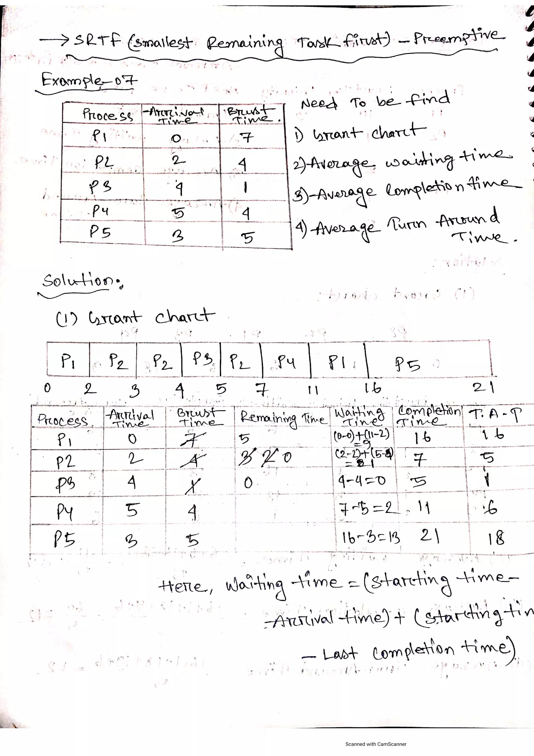 Operating System related questions | PDF