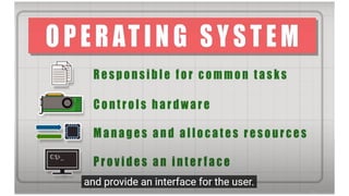 Operating system fundamentals - OS .pptx