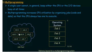 Operating system fundamentals - OS .pptx