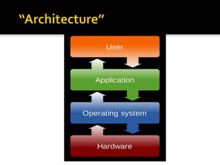 Introduction to Operating system | PPT