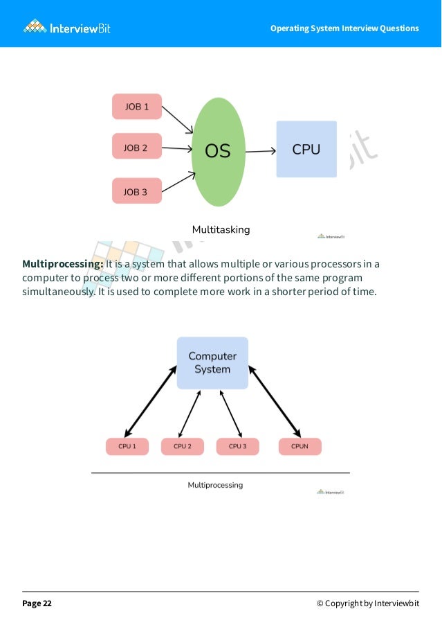 Operating_System_Interview_Questions.pdf