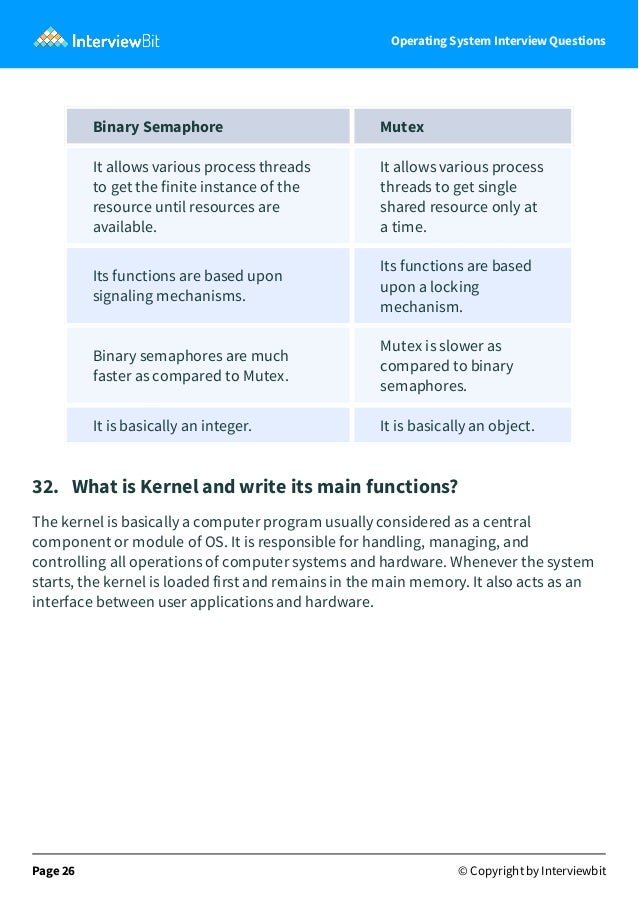 Operating_System_Interview_Questions.pdf