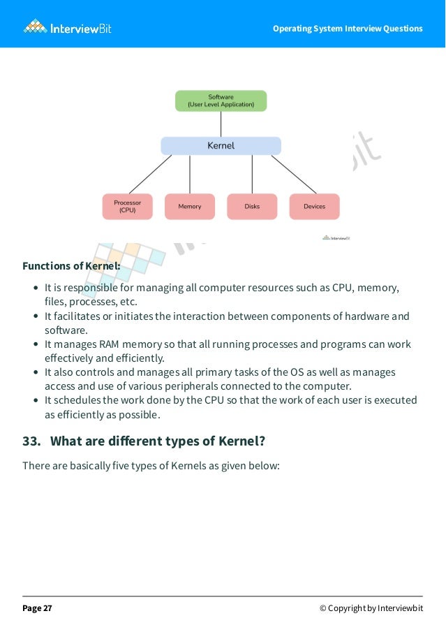 Operating_System_Interview_Questions.pdf