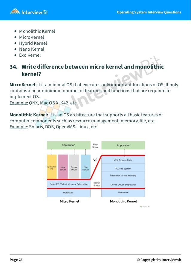 Operating_System_Interview_Questions.pdf