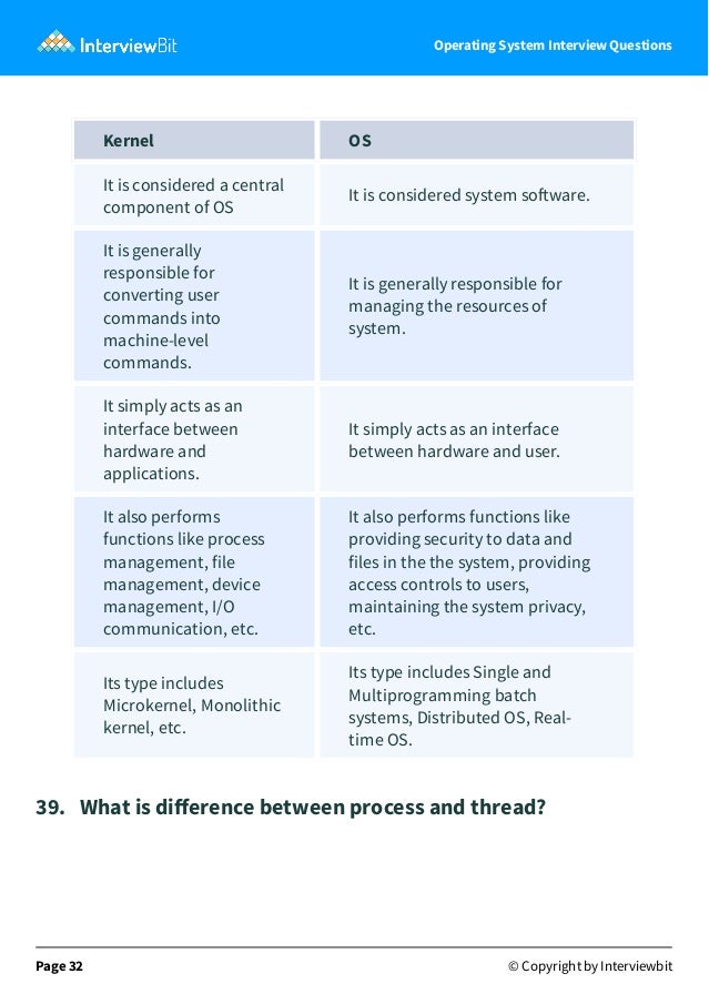 Operating_System_Interview_Questions.pdf