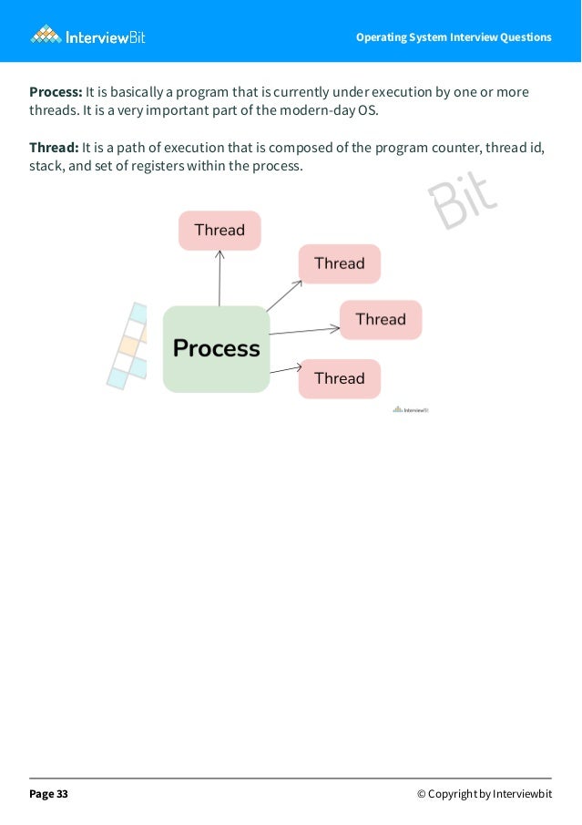 Operating_System_Interview_Questions.pdf