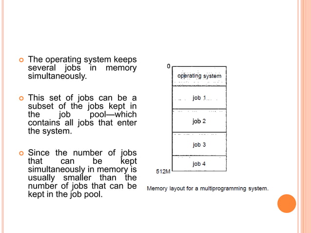 Operating System Introduction.pptx