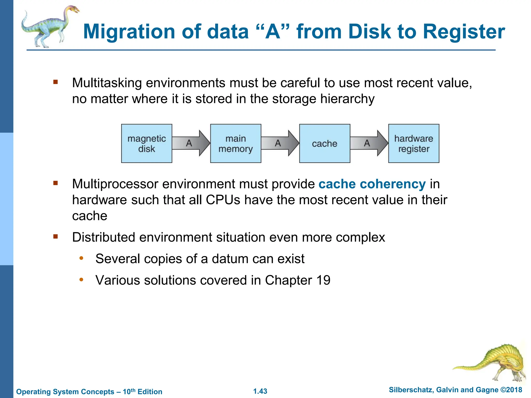 Operating System Introduction chp..1.pdf