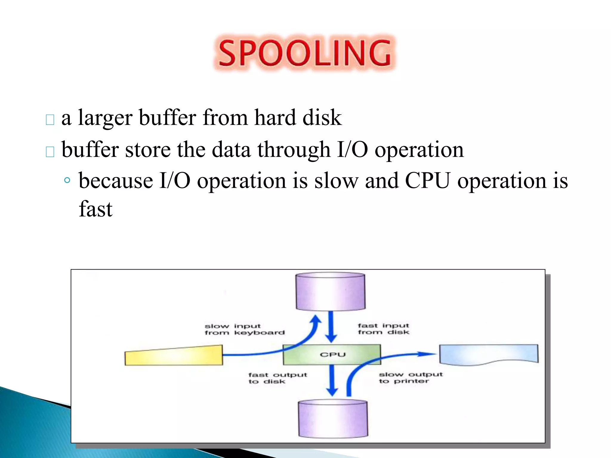 Operating system jitendra | PPTX