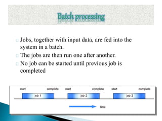 Operating system jitendra | PPTX