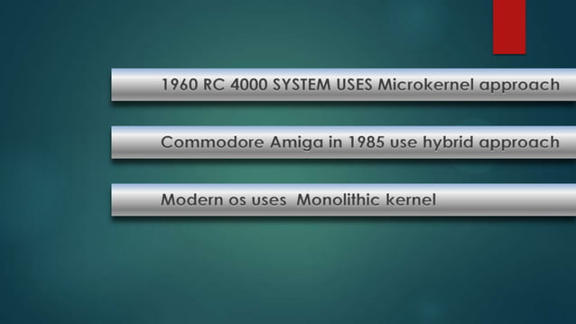 Operating system kernal | PPTX | Operating Systems | Computer Software ...