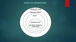 Operating system kernal | PPTX