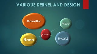 Operating system kernal | PPTX