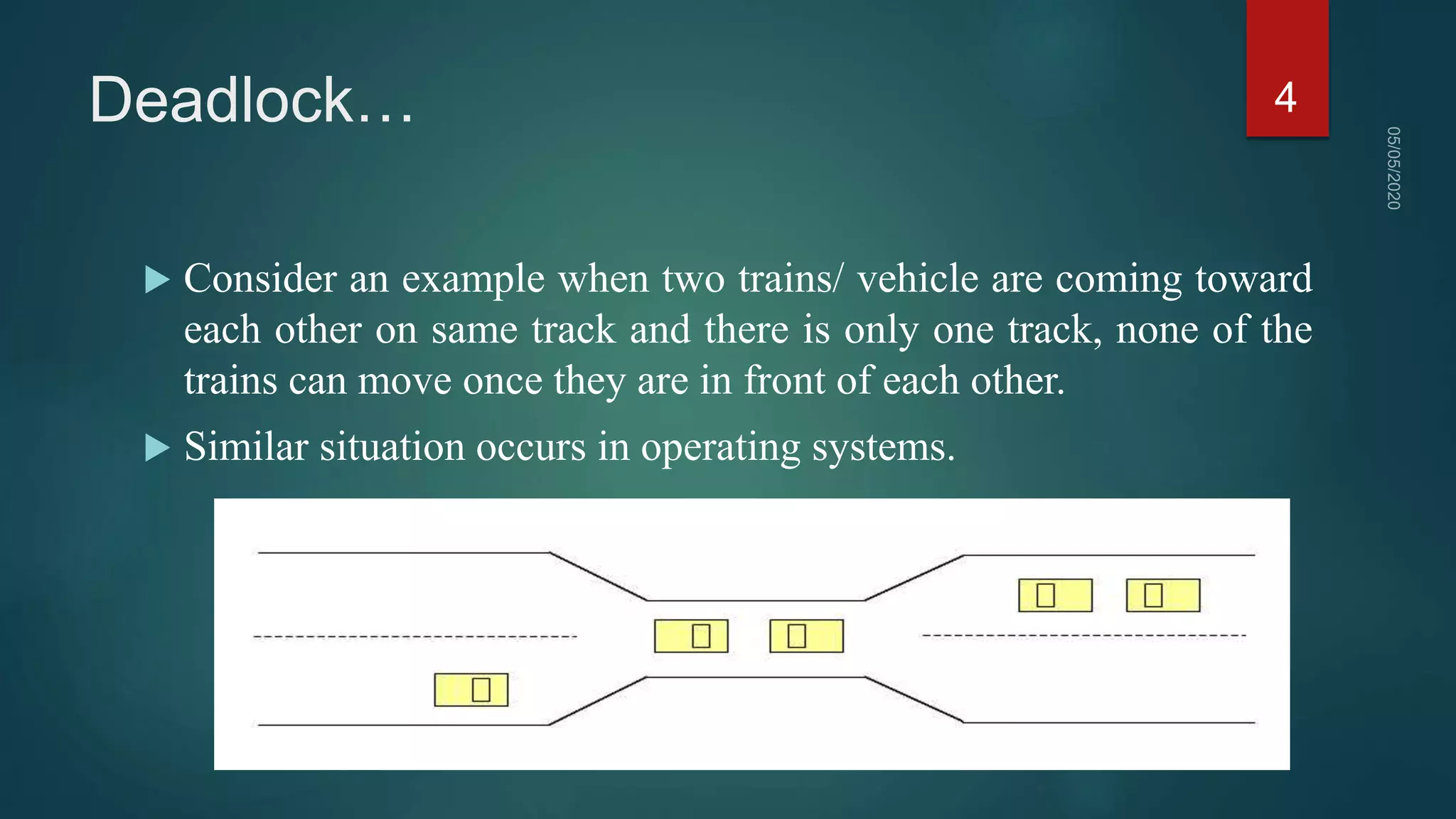 Operating System Deadlock Pptx Operating Systems Computer Software And Applications