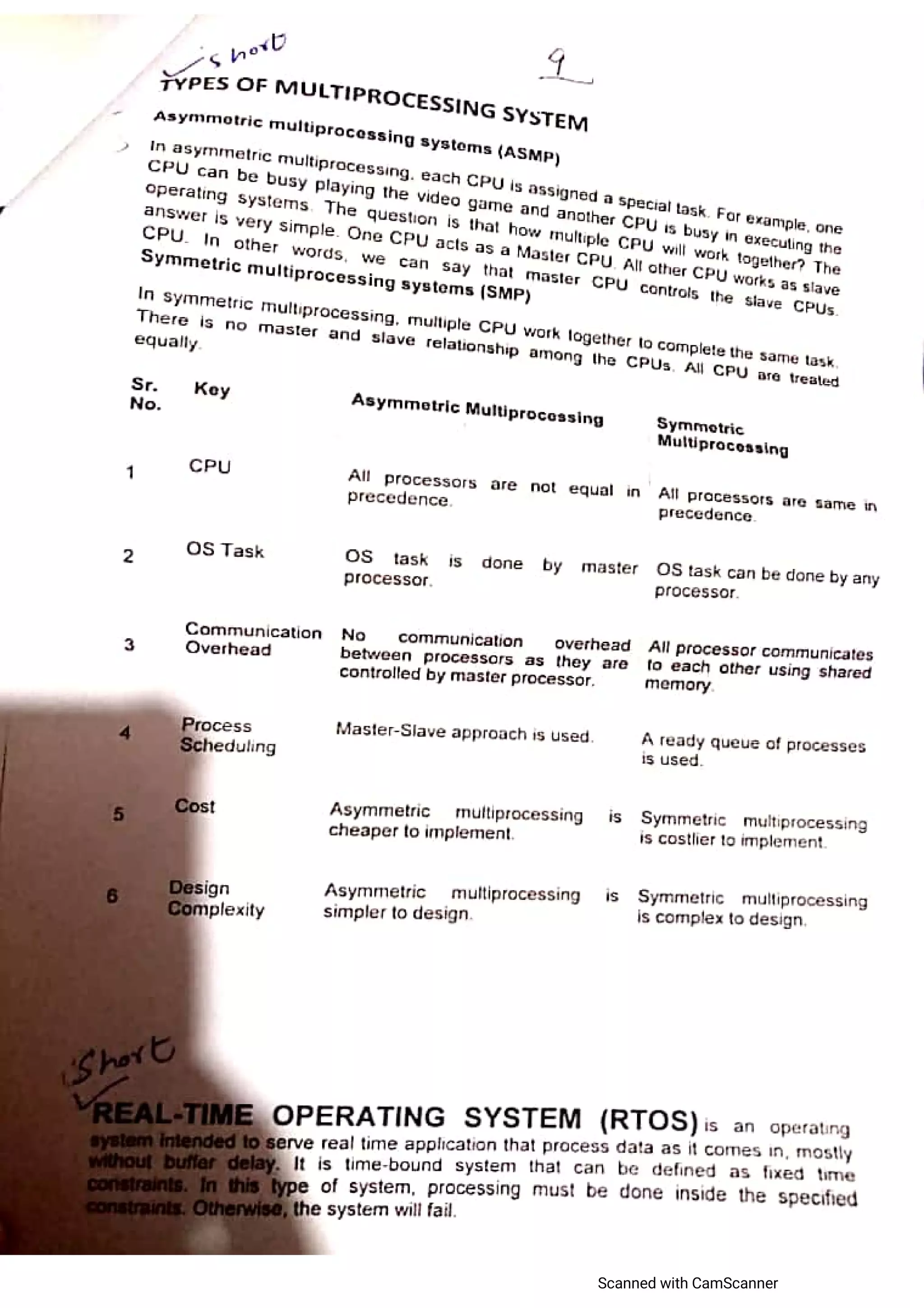 Operating System Mid.pdf