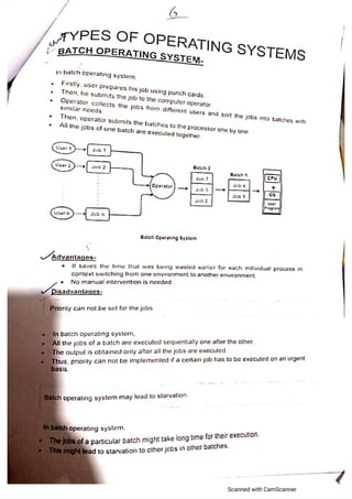 Operating System Mid.pdf