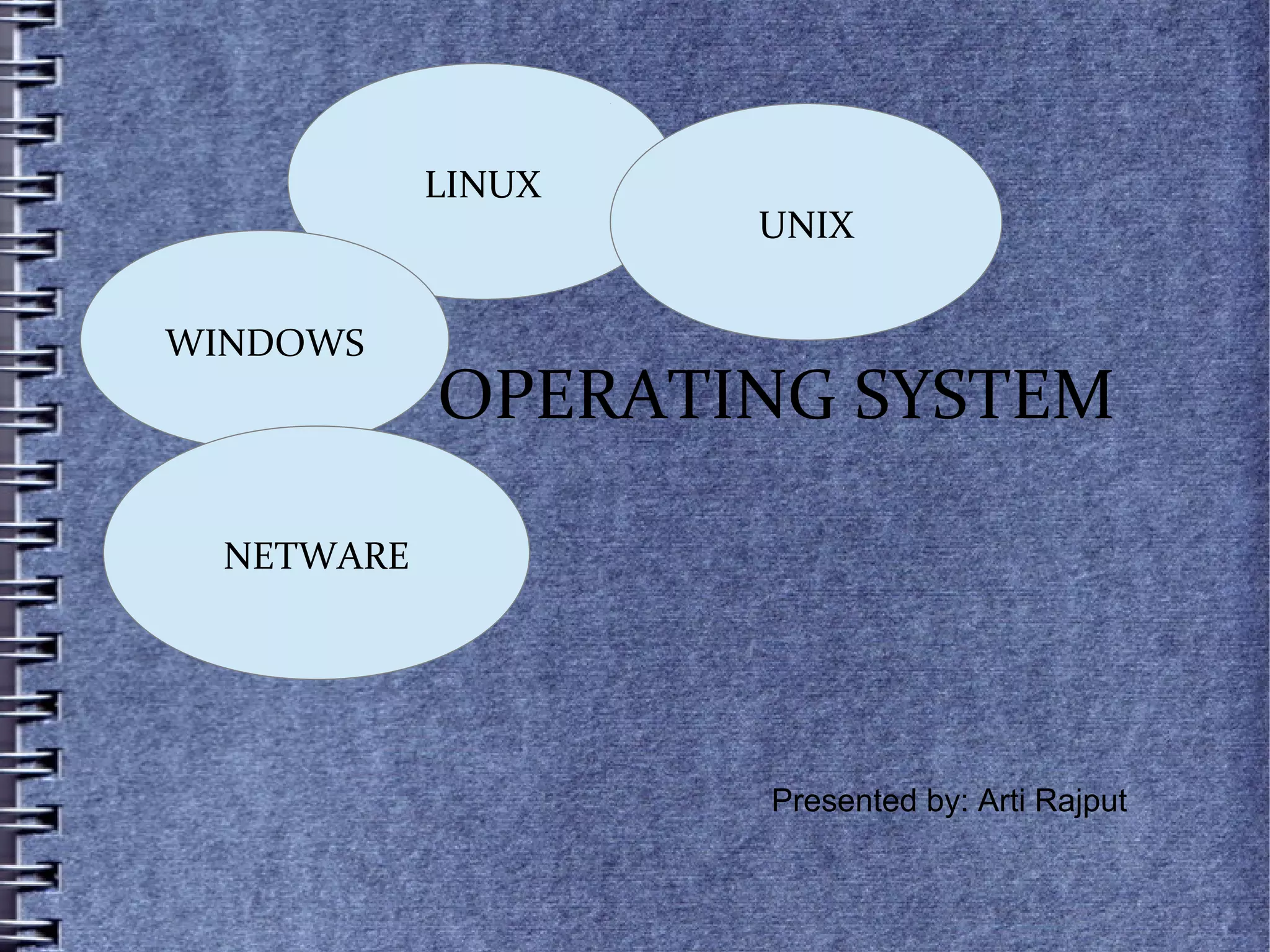 Operating system mod | PPT