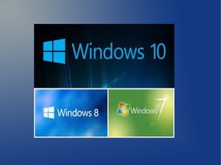 Operating system mod | PPT