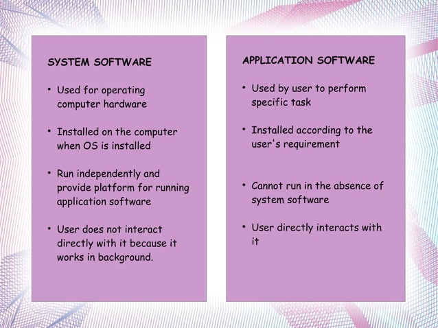 Operating system mod | PPT