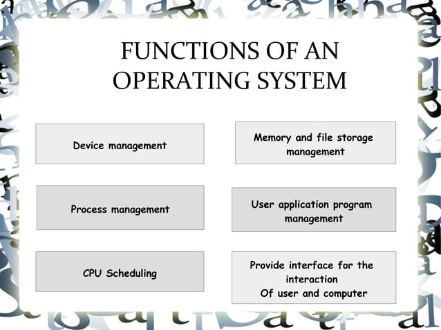 Operating system mod | PPT