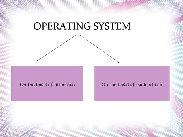 Operating system mod | PPT
