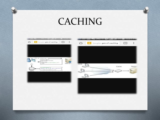 Operating system; Multitasking | PPTX