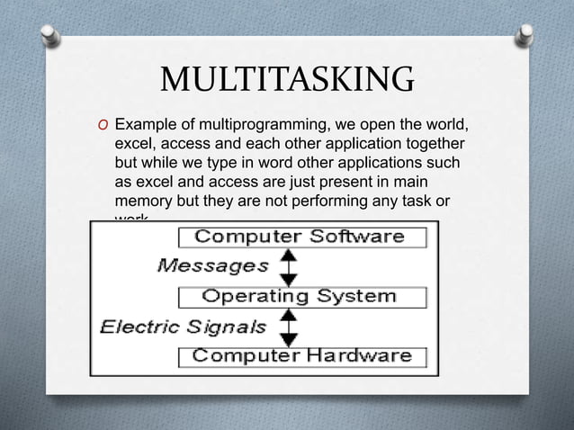 Operating system; Multitasking | PPT