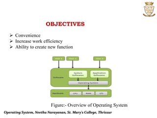 Computer Science:Operating system | PPTX | Programming Languages | Computing