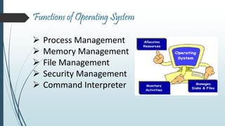 Operating system | PPT