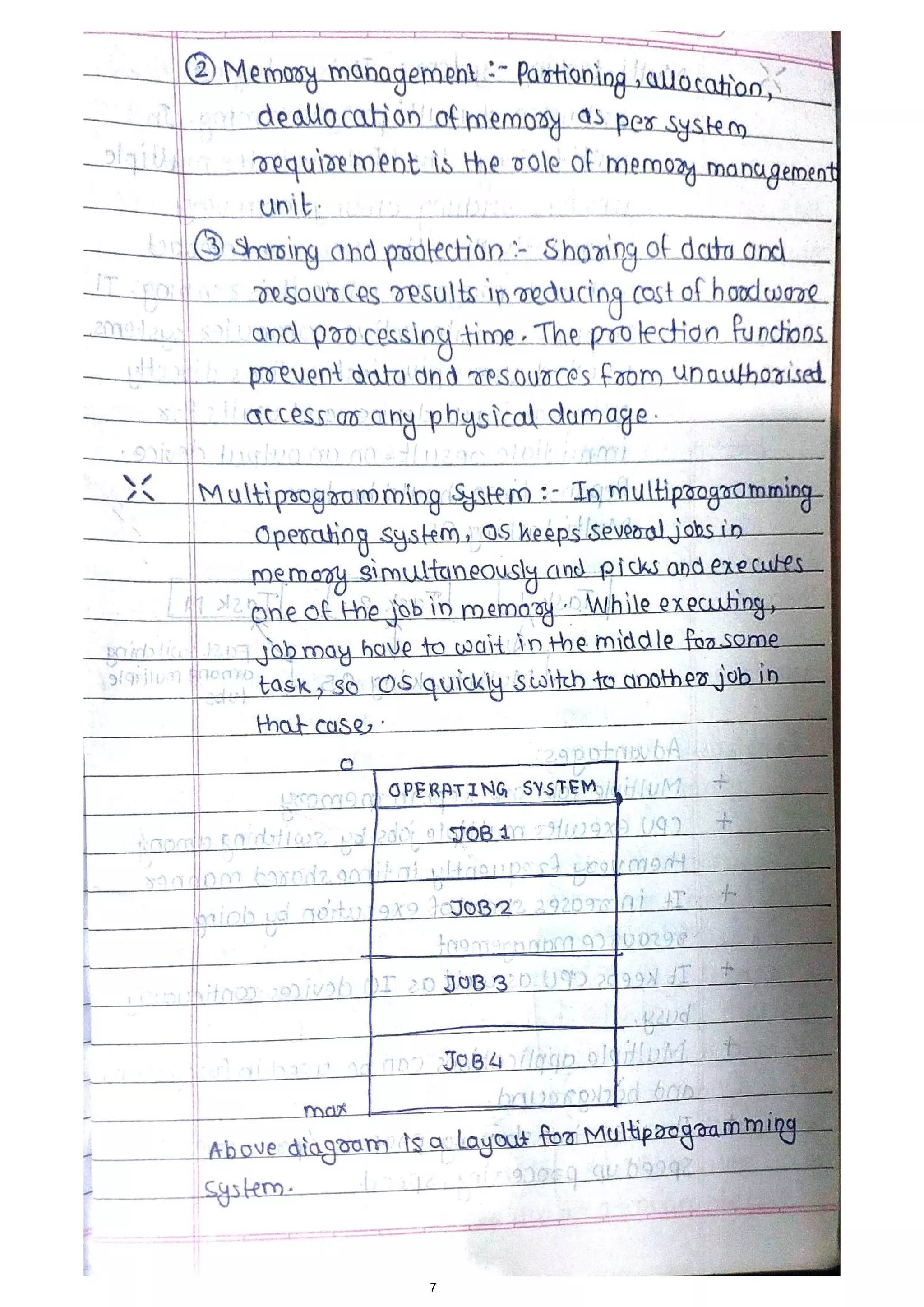 Operating System Notes - Unit 1.pdf