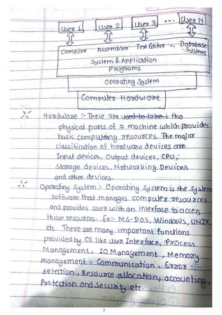 Operating System Notes - Unit 1.pdf