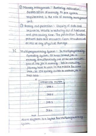 Operating System Notes - Unit 1.pdf