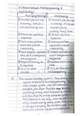 Operating System Notes - Unit 1.pdf