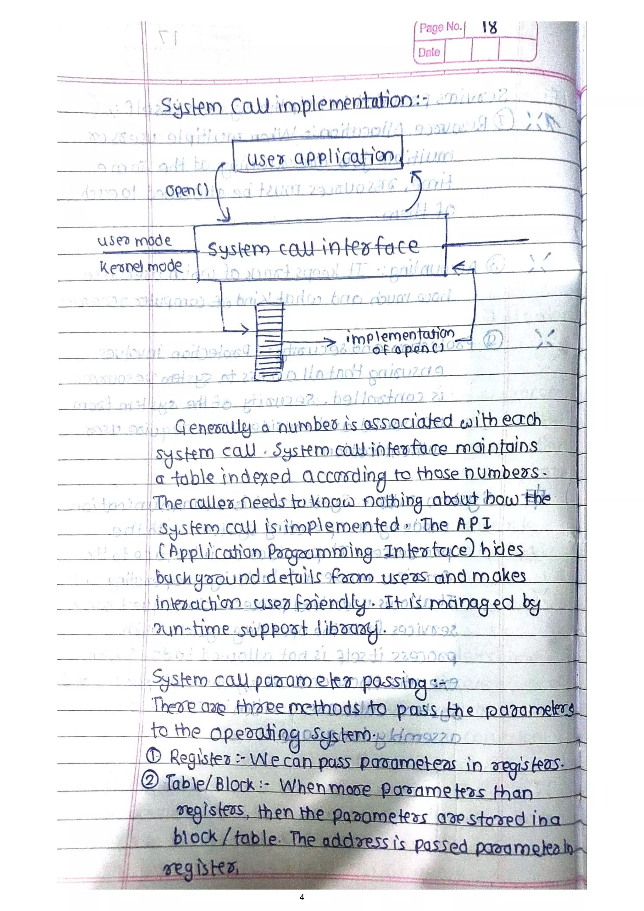 Operating System Notes - Unit 2.pdf