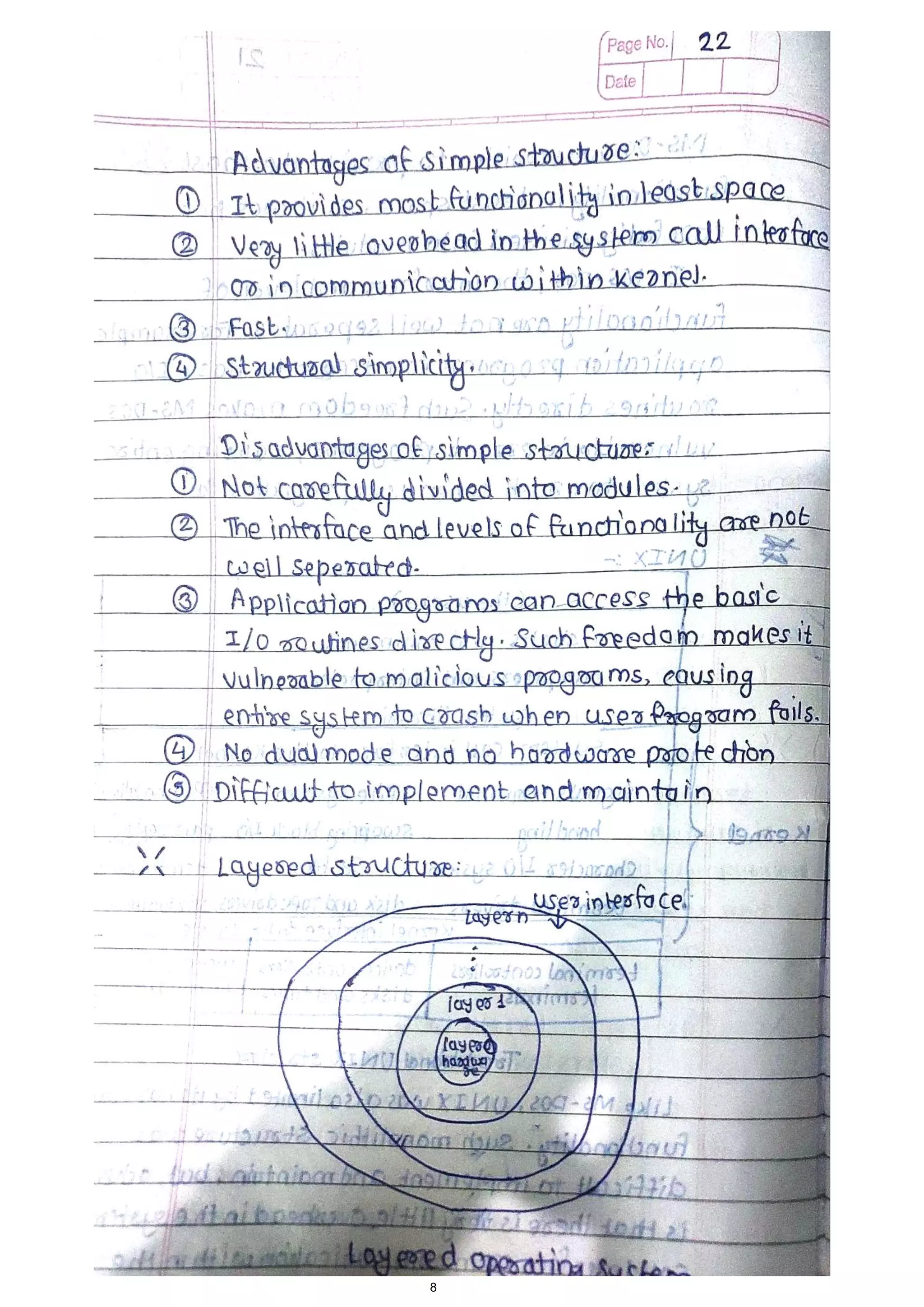 Operating System Notes - Unit 2.pdf