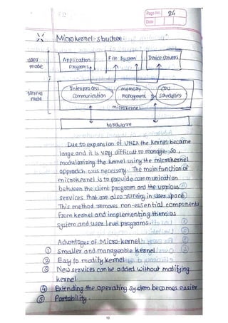 Operating System Notes - Unit 2.pdf