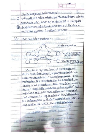 Operating System Notes - Unit 2.pdf