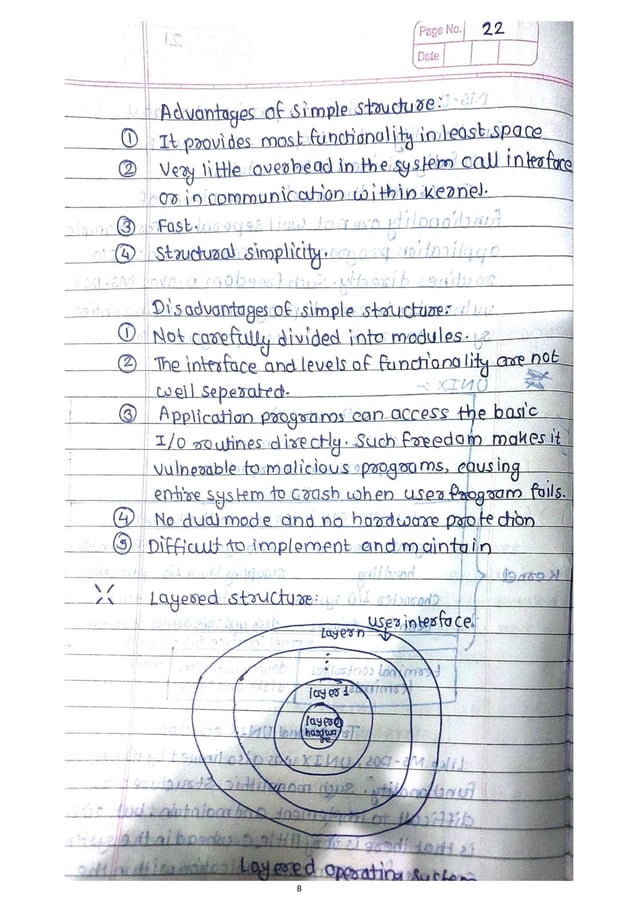 Operating System Notes - Unit 2.pdf
