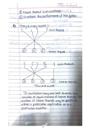 Operating System Notes - Unit 3.pdf
