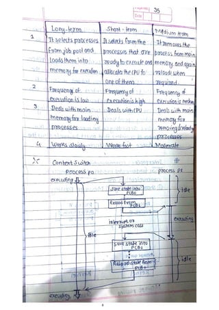 Operating System Notes - Unit 3.pdf