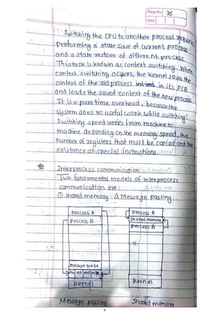 Operating System Notes - Unit 3.pdf