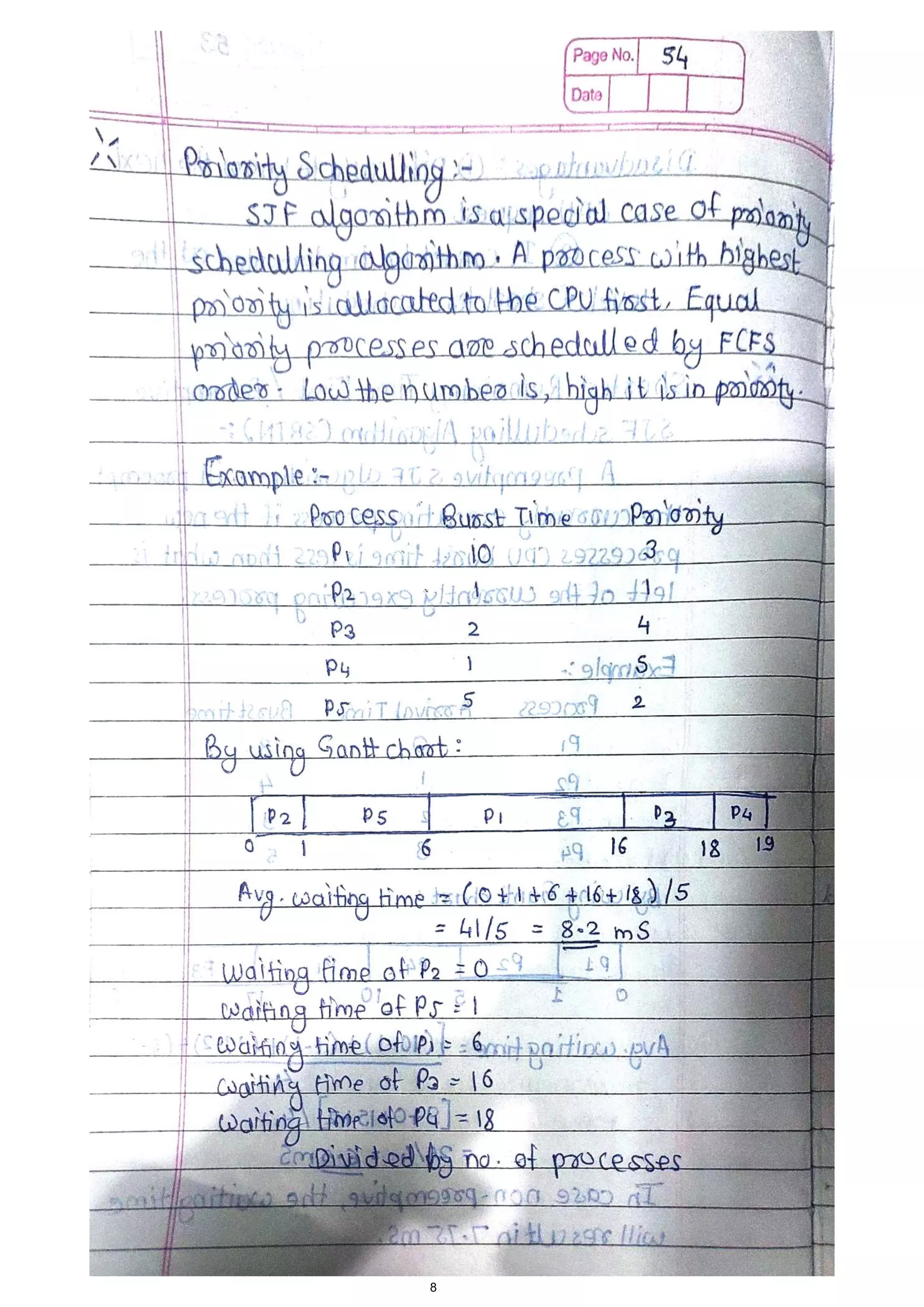 Operating System Notes - Unit 4.pdf