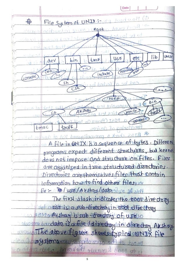 Operating System Notes - Unit 6.pdf
