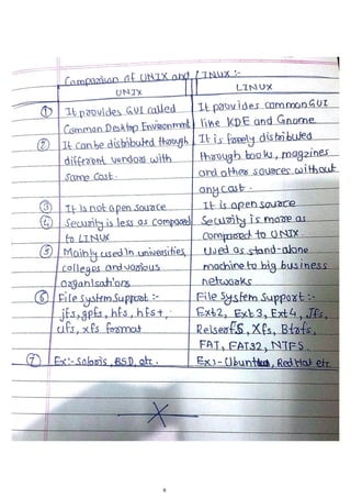 Operating System Notes - Unit 6.pdf