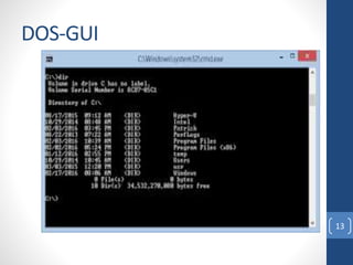 Operating system of computer | PPT